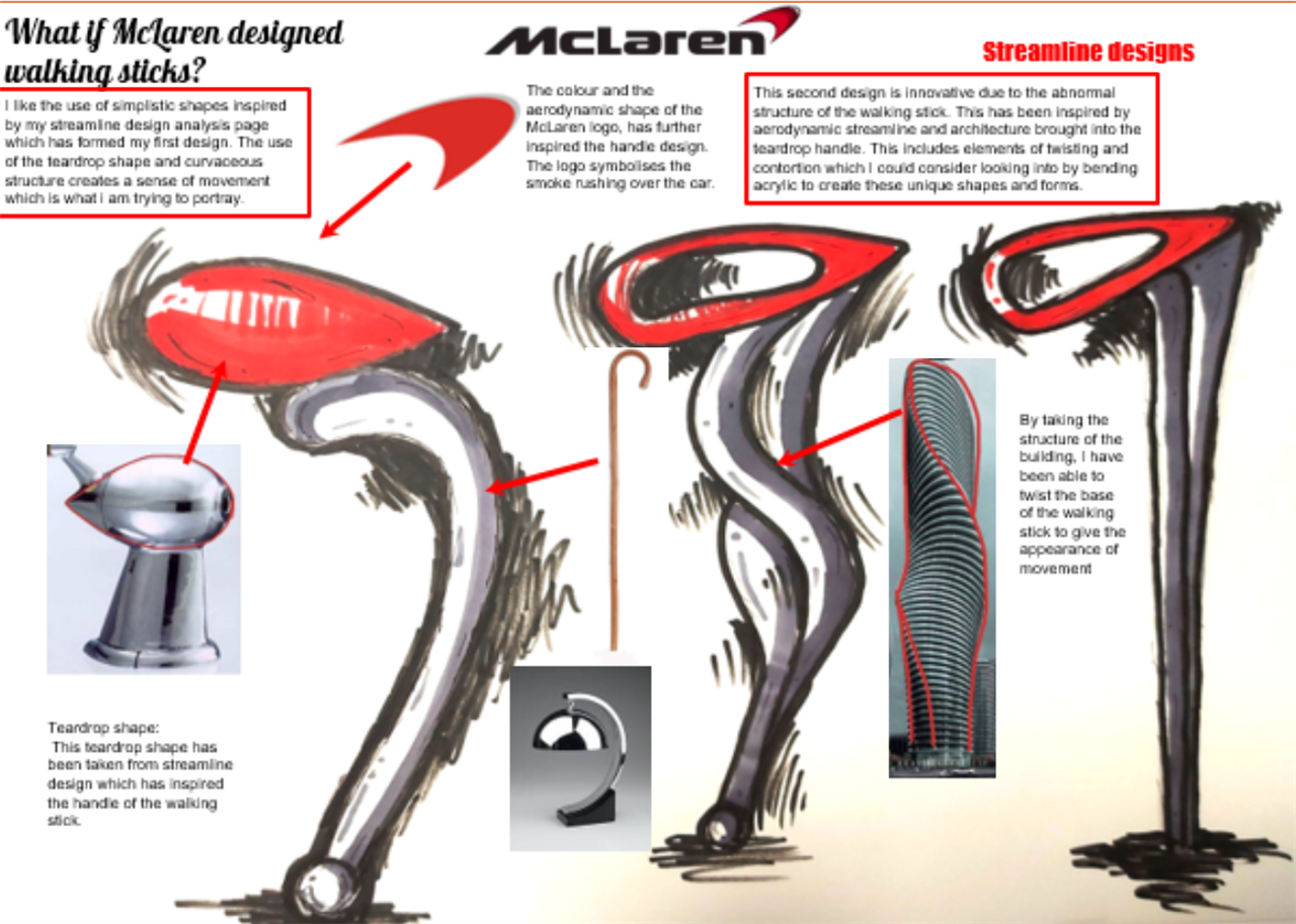 What if? drawing guide — Elizabeth College